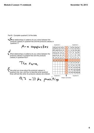 Module 2 lesson 11 | PDF