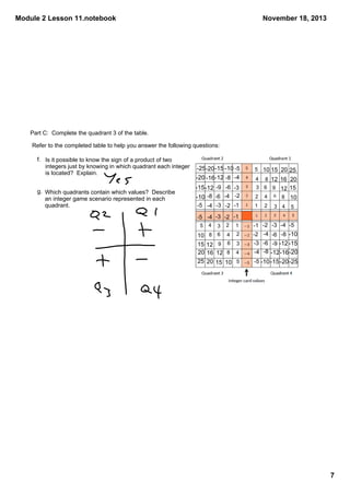 Module 2 lesson 11 | PDF