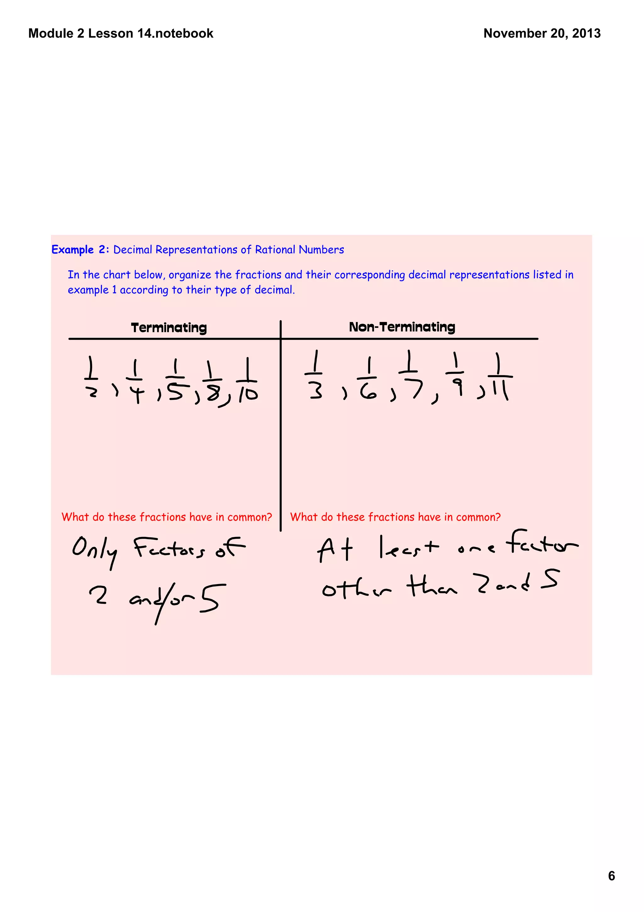 Module 2 lesson 14 | PDF
