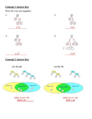Module 2 lesson 18 fifth grade flash back | DOCX