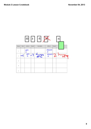 Module 2 lesson 5 | PDF