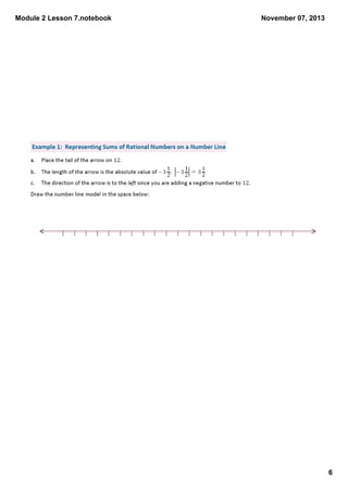 Module 2 lesson 7 | PDF