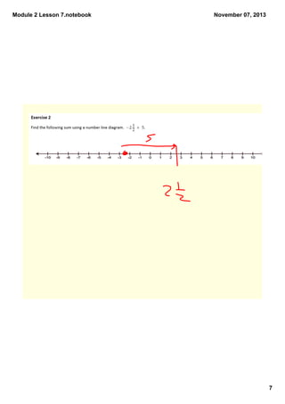 Module 2 lesson 7 | PDF