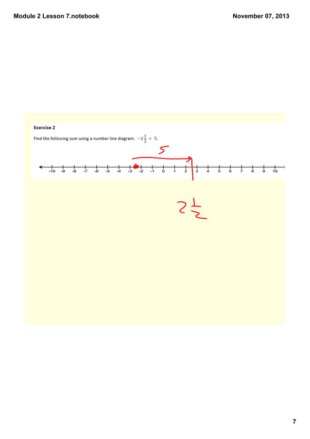 Module 2 lesson 7 | PDF