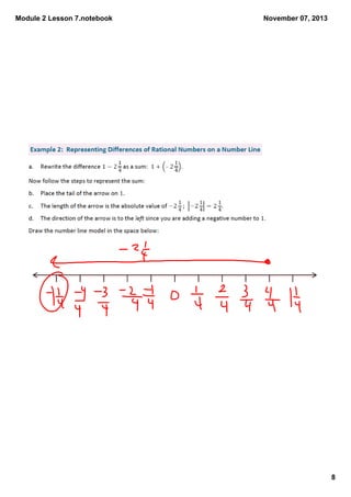 Module 2 lesson 7 | PDF