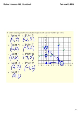 Module 3 lessons 14 & 15 | PDF