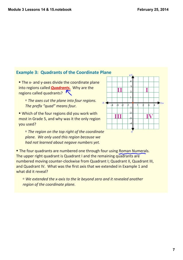 Module 3 lessons 14 & 15 | PDF