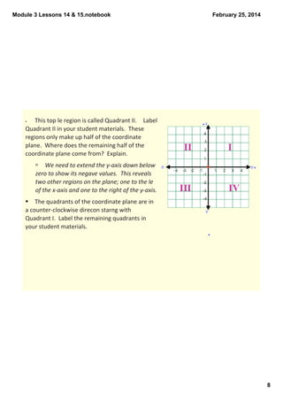 Module 3 lessons 14 & 15 | PDF