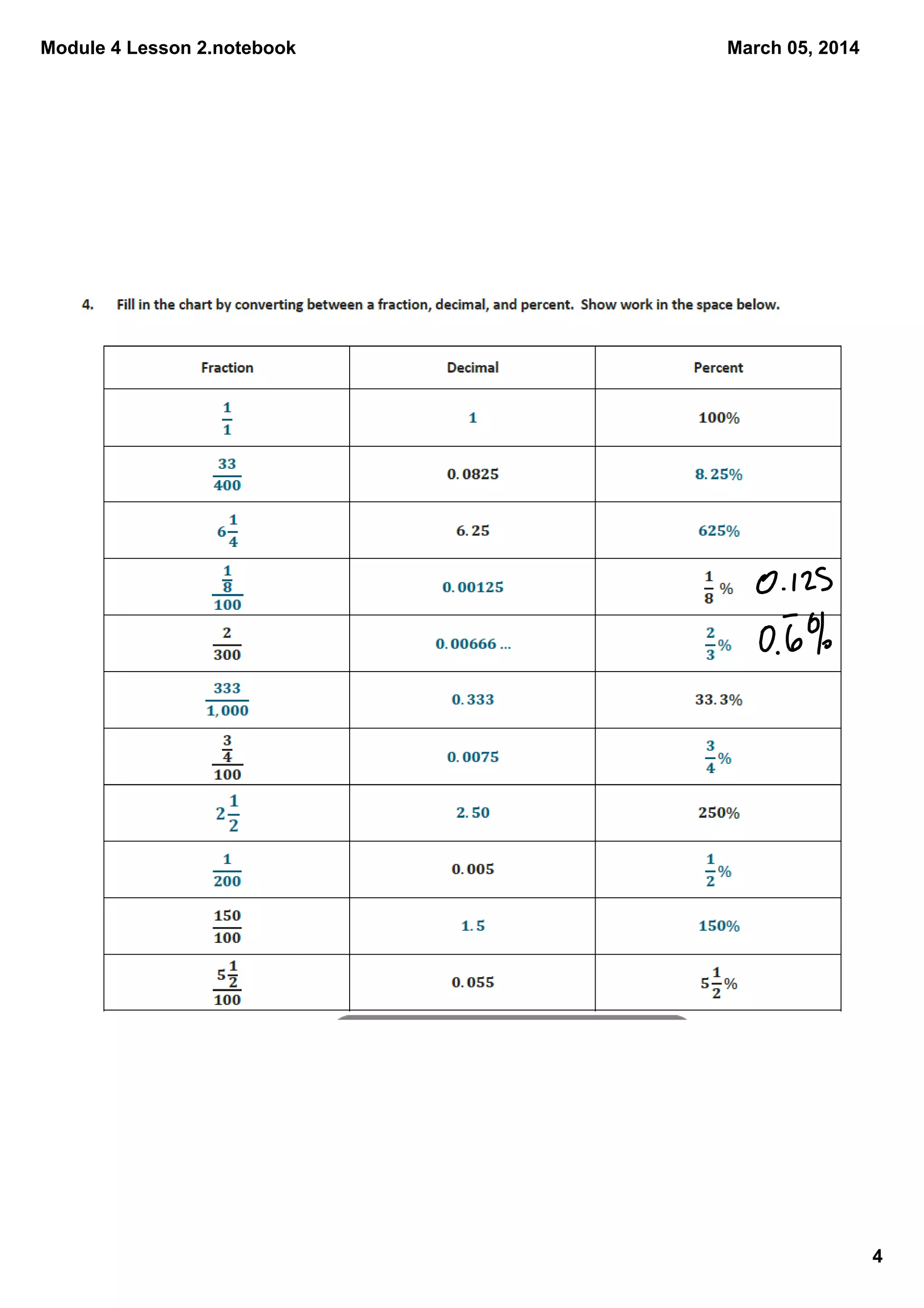 Module 4 lesson 2 | PDF | Educational Assessment | Education