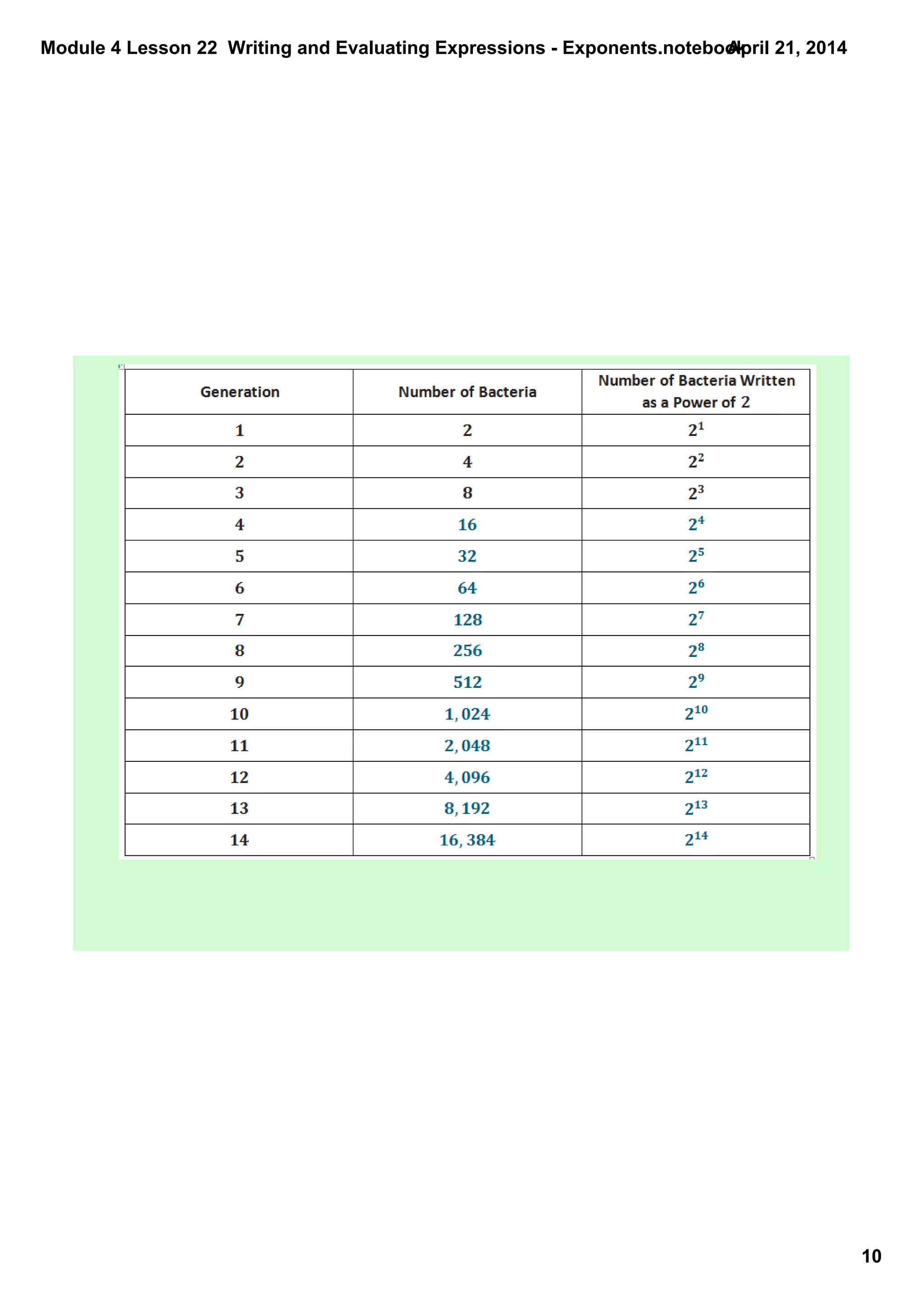 Module 4 lesson 22 | PDF