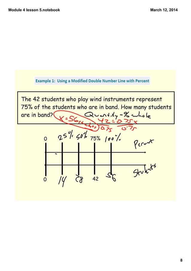 Module 4 lesson 5 | PDF