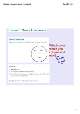 Module 5 lessons 1 and 2 | PDF