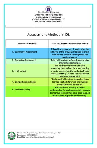 Module-2[1].docx important.docx................................. | DOCX ...