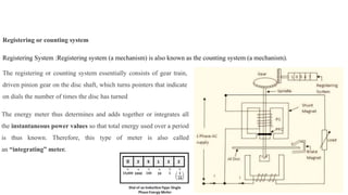 Electrical and electronics measurements Power Measurement | PPT