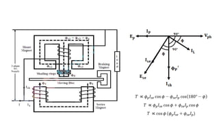 Electrical and electronics measurements Power Measurement | PPT
