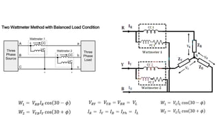 Electrical and electronics measurements Power Measurement | PPT
