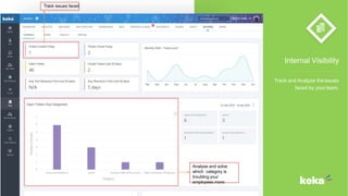module..-converted (1).pptx