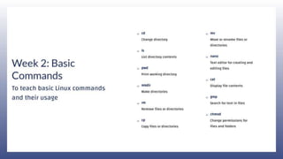 Linux for beginners.pptx