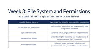 Linux for beginners.pptx