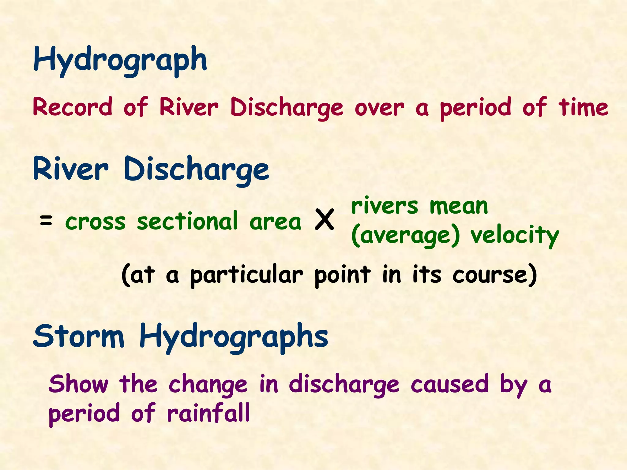 Module 2 ch-1 heytograph and hydrology analysis | PPTX