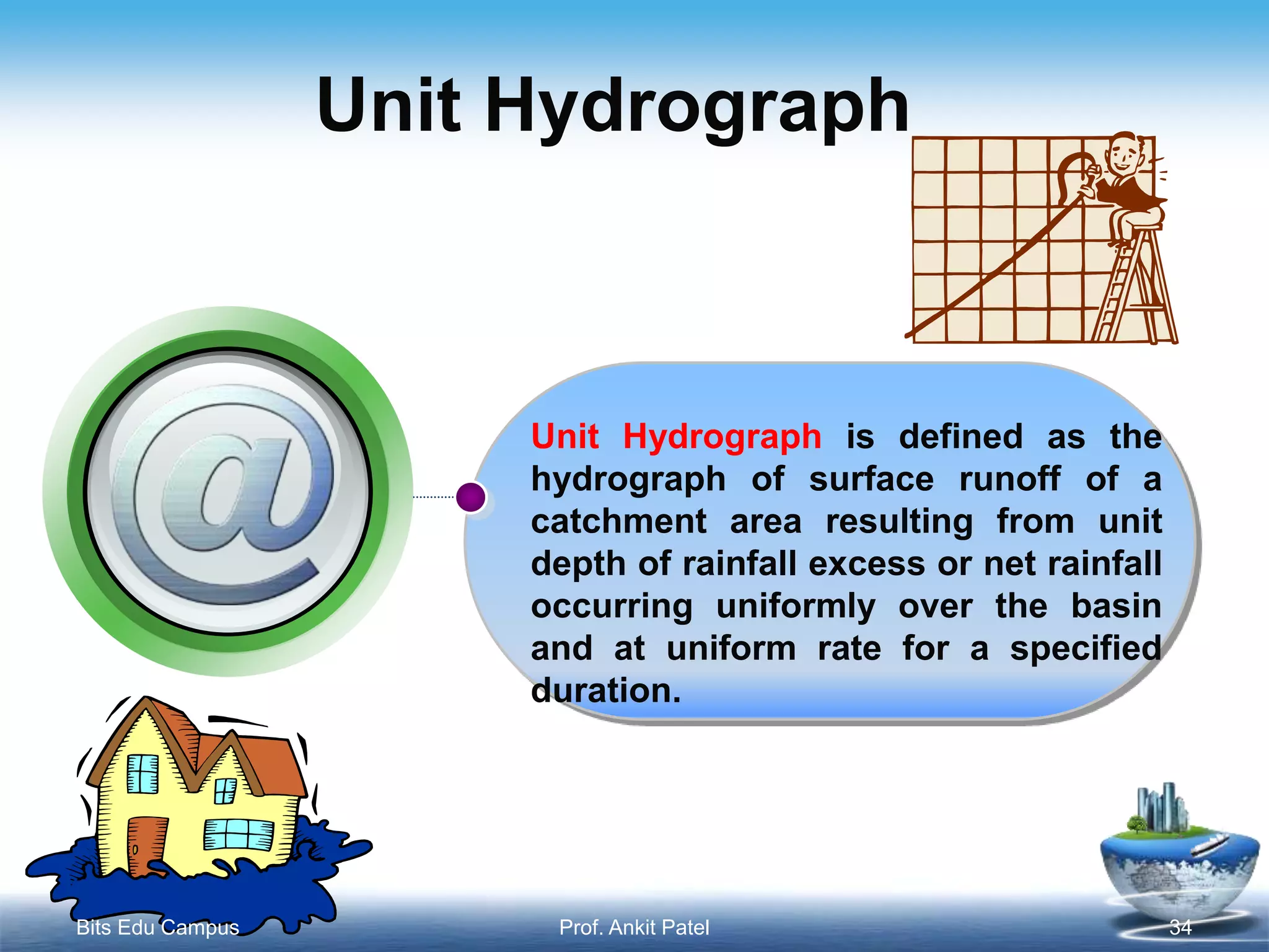 Module 2 ch-1 heytograph and hydrology analysis | PPTX