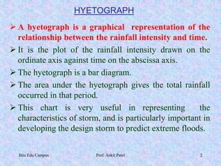 Module 2 ch-1 heytograph and hydrology analysis | PPTX