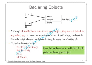 Introducing Classes in JAVA | PPT