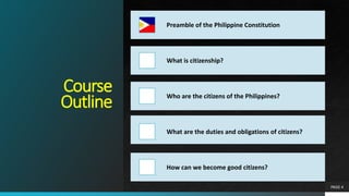 Module-2 Citizenship Training.pdf