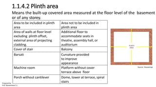 MODULE-II BUILDING PLANNING AND DESIGN [BTCVC606] | PDF