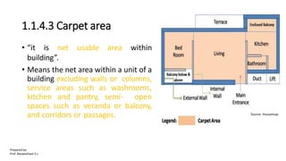MODULE-II BUILDING PLANNING AND DESIGN [BTCVC606] | PDF