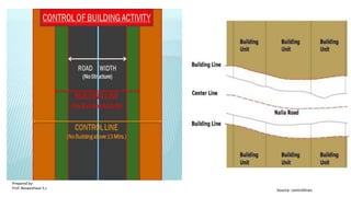 MODULE-II BUILDING PLANNING AND DESIGN [BTCVC606] | PDF