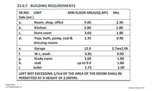 MODULE-II BUILDING PLANNING AND DESIGN [BTCVC606] | PDF