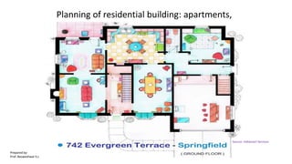 MODULE-II BUILDING PLANNING AND DESIGN [BTCVC606] | PDF