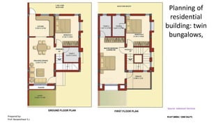 MODULE-II BUILDING PLANNING AND DESIGN [BTCVC606] | PDF