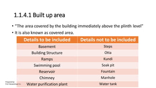 MODULE-II BUILDING PLANNING AND DESIGN [BTCVC606] | PDF | Houses | Real ...