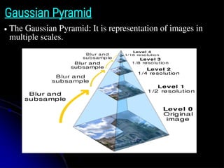 Module 2 Computer Vision: Image Processing | PDF