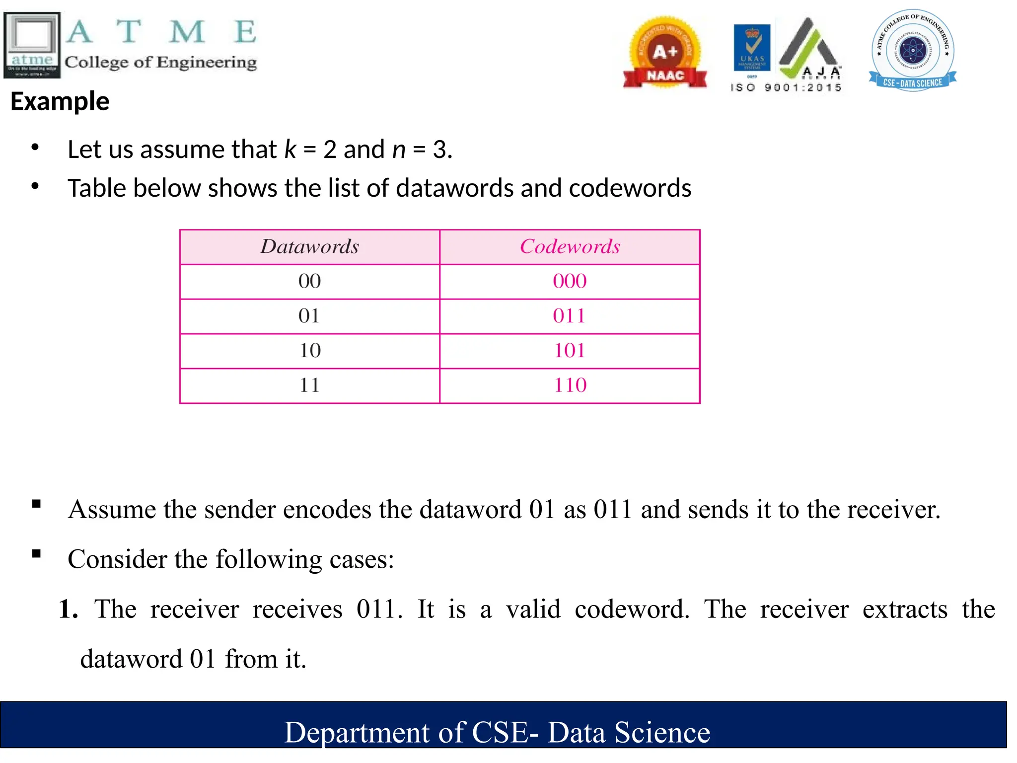 V semester, computer networks BCS502 Module-2_DataLinkLayer | PPTX