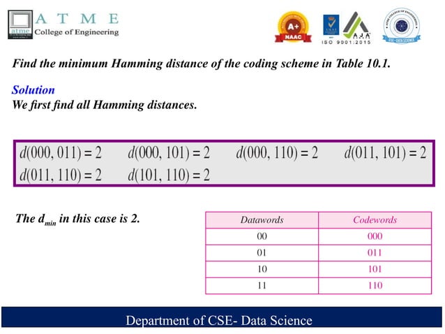 V semester, computer networks BCS502 Module-2_DataLinkLayer | PPTX