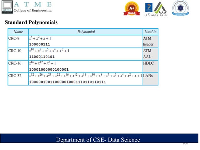 V semester, computer networks BCS502 Module-2_DataLinkLayer | PPTX