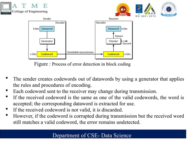 V semester, computer networks BCS502 Module-2_DataLinkLayer | PPTX