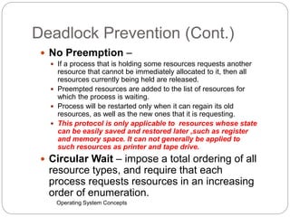 Module-2Deadlock.ppt