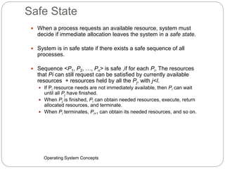 Module-2Deadlock.ppt