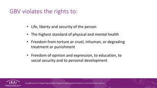 Module-2_Defining-GBV_Slides_FINAL.pptx