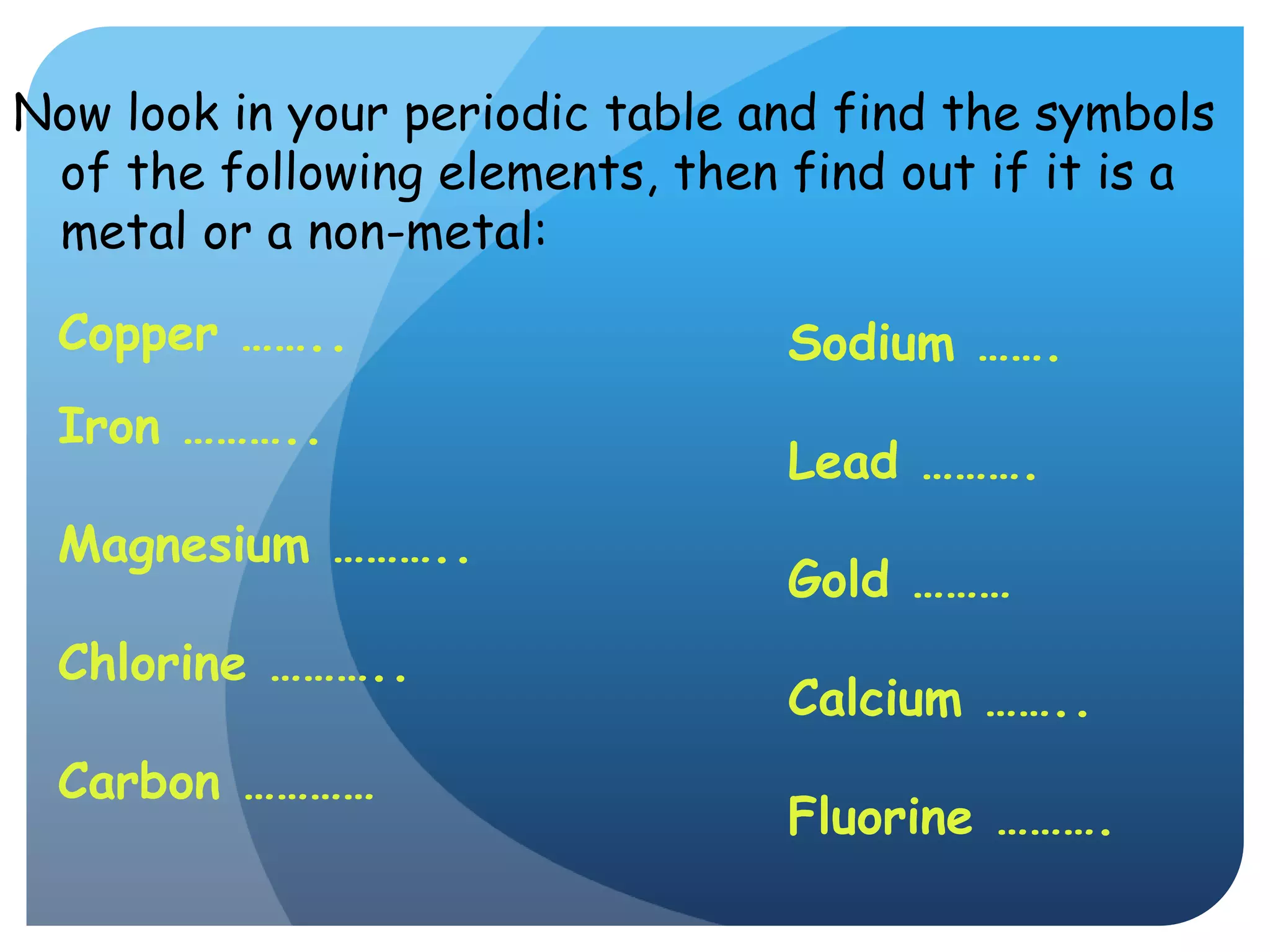 Module 2 elements-and-compounds intro | PPT
