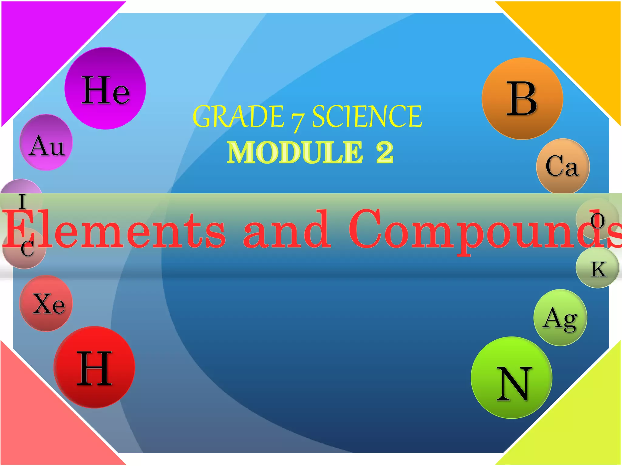 Module 2 elements-and-compounds intro | PPT