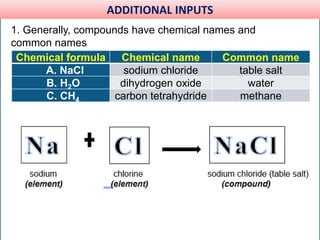 Module 2 elements-and-compounds intro | PPT
