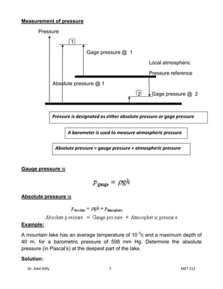 MET 212 Module 2-hydrostatics | DOCX
