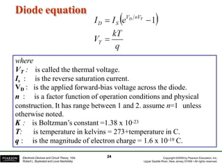 Module-2_PNjunction diode.pptx