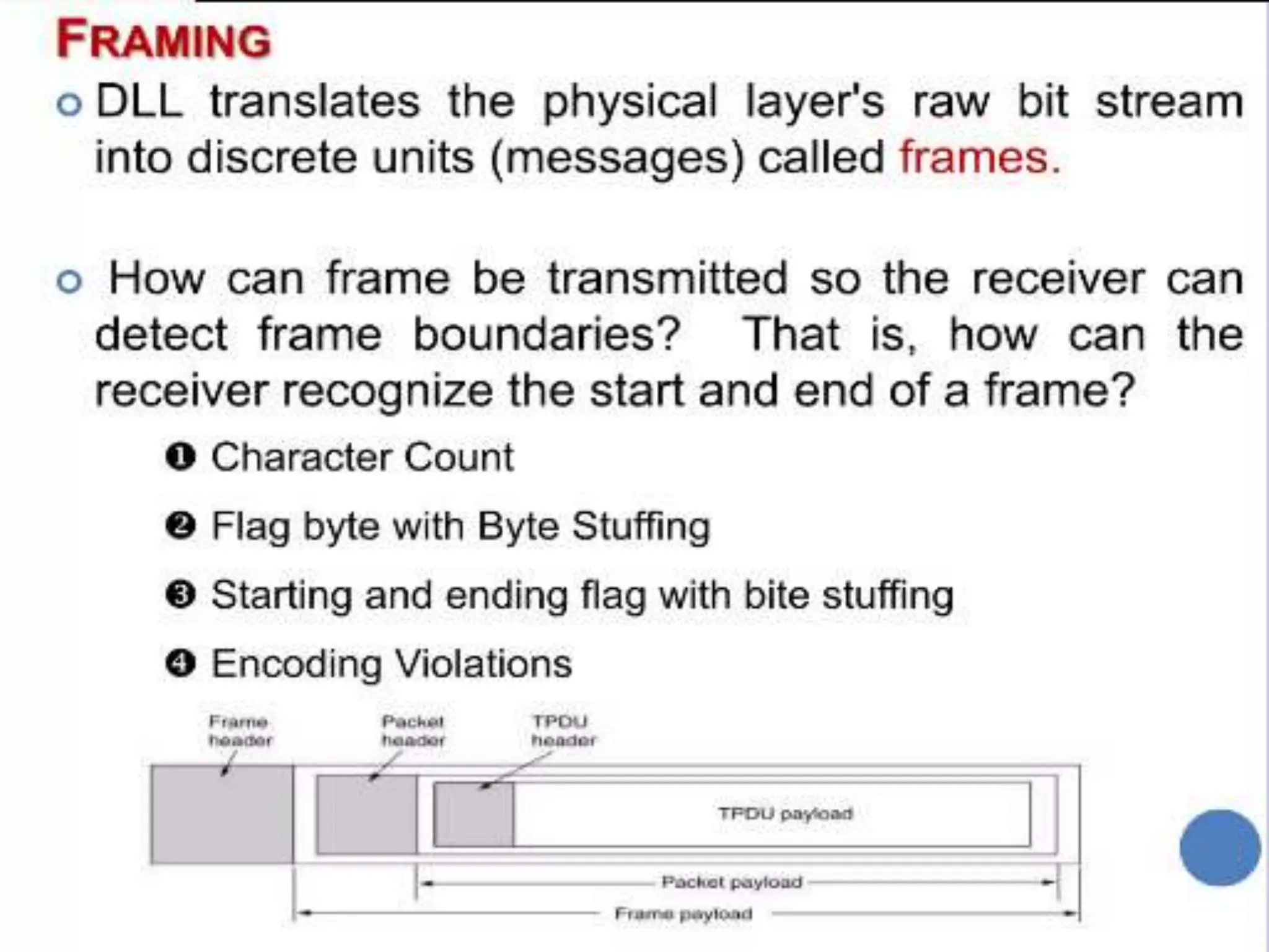 Computer networks presentation of module 1 | PPTX | Computer Networking | Computing