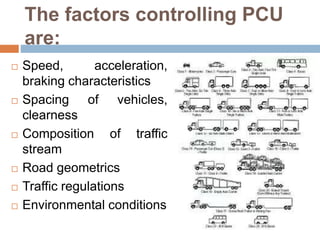 TRAFFIC SURVEYS- TRANSPORTATION ENGINEERING | PPTX